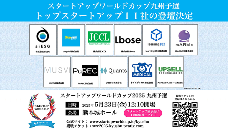 スタートアップワールドカップ2025 九州予選のトップスタートアップ11社にMUSVIが選出されました - MUSVI株式会社